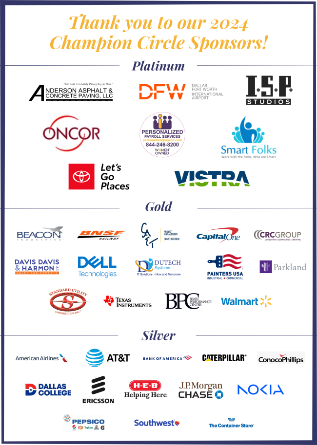 Women Owned Business Certification | WBCSW