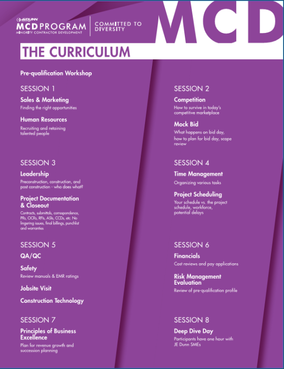 JE Dunn 2019 MCD Program Cohort - Applications Due March 22nd | Women's ...